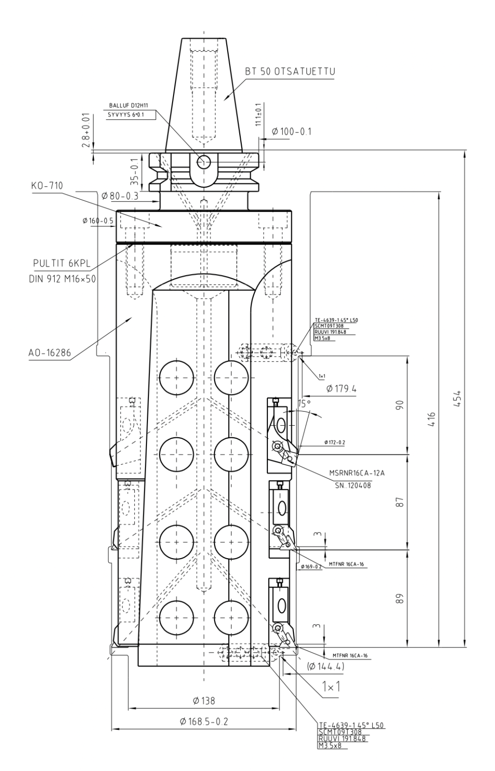 Avartimet – Mehi Tools